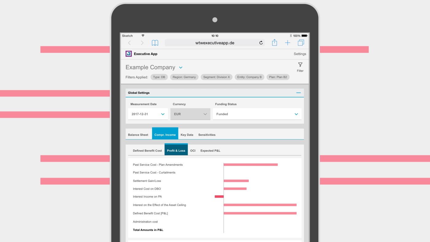 Executive Data Explorer Web App | Brightec