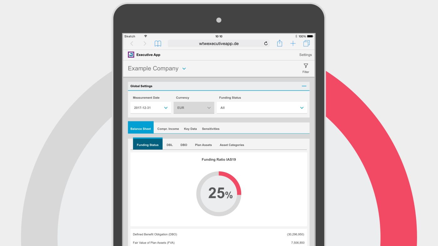 Executive Data Explorer Web App | Brightec
