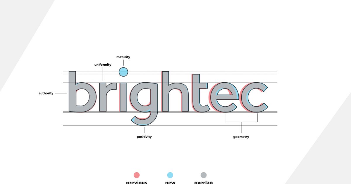 Introducing our new logo | Brightec