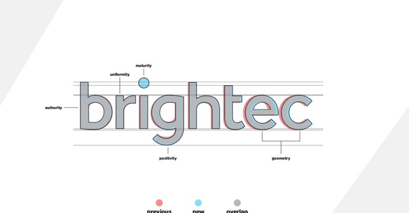 Rocketeamet Bring It Logo