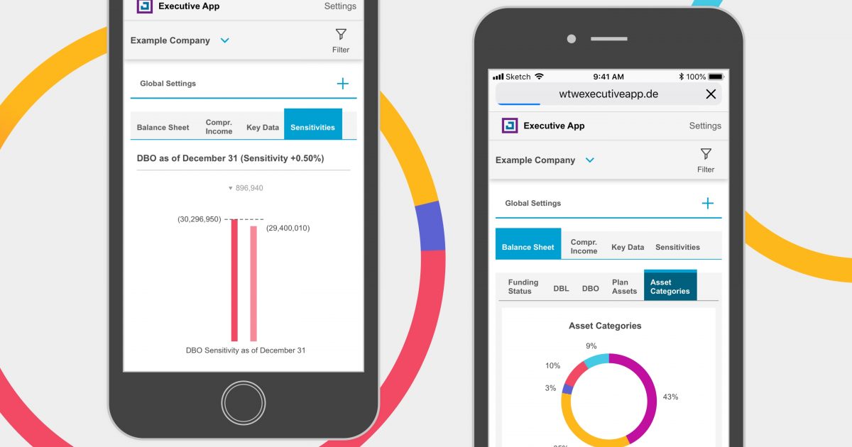 Executive Data Explorer Web App | Brightec