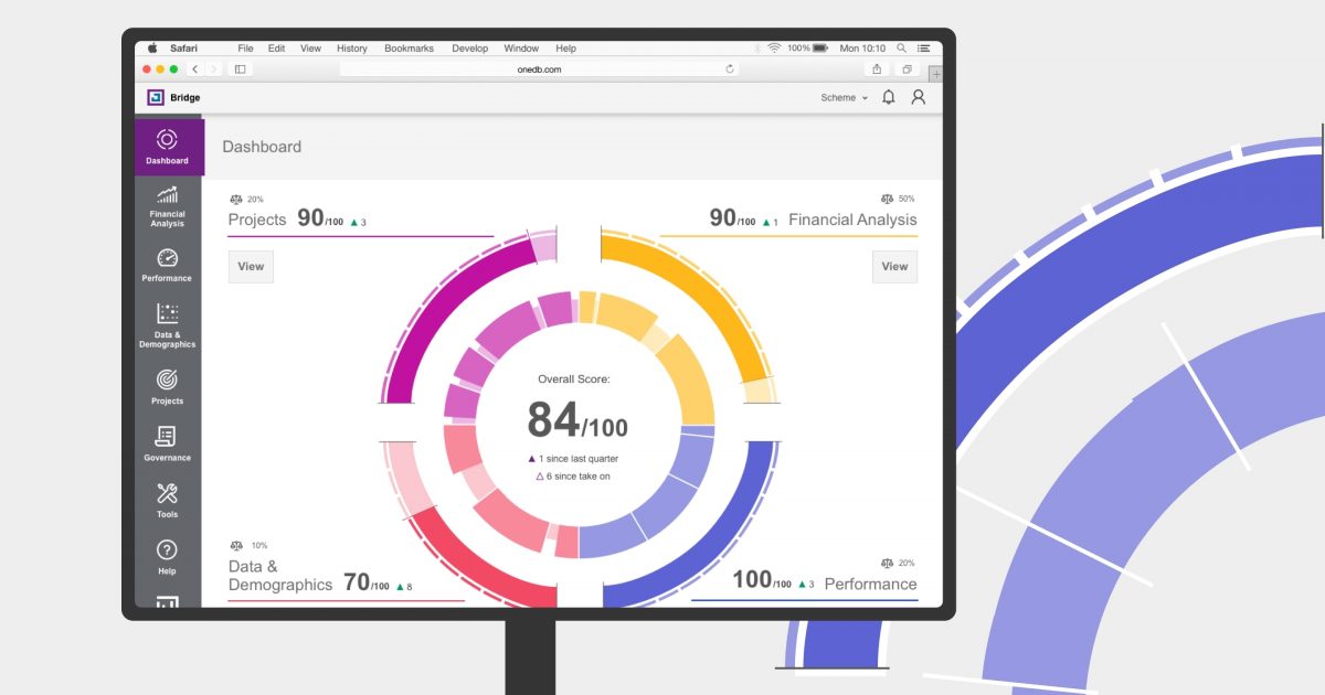 Onedb Dashboard Application Brightec
